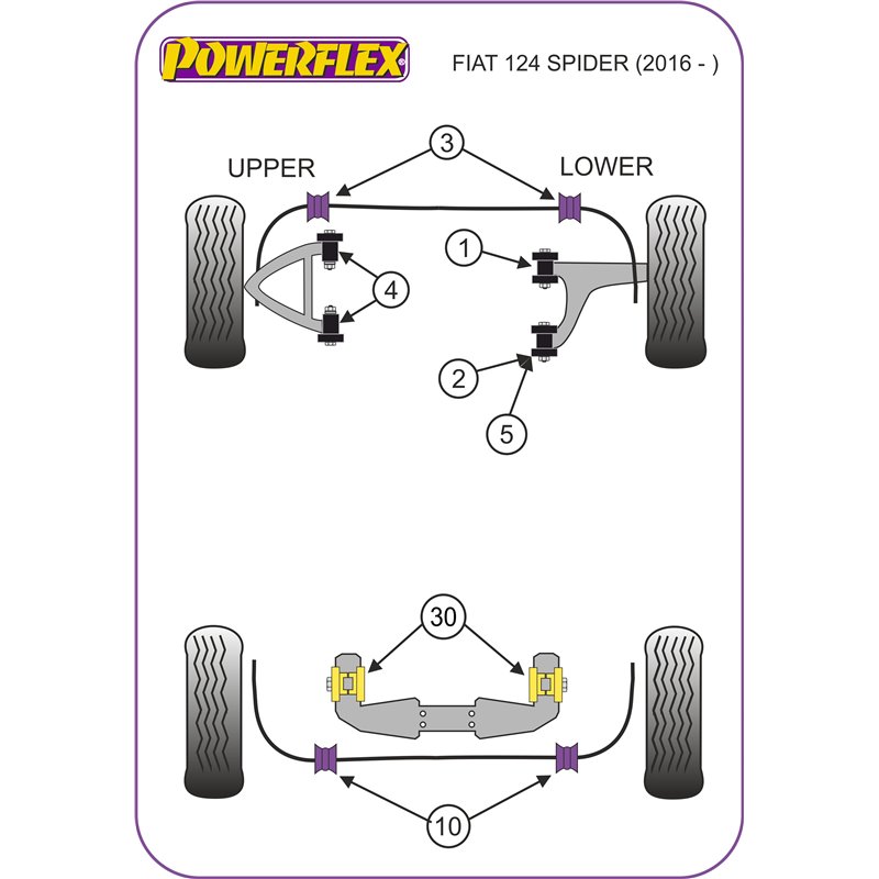 Rear Diff Mount Insert - Autolusso Parts LTD